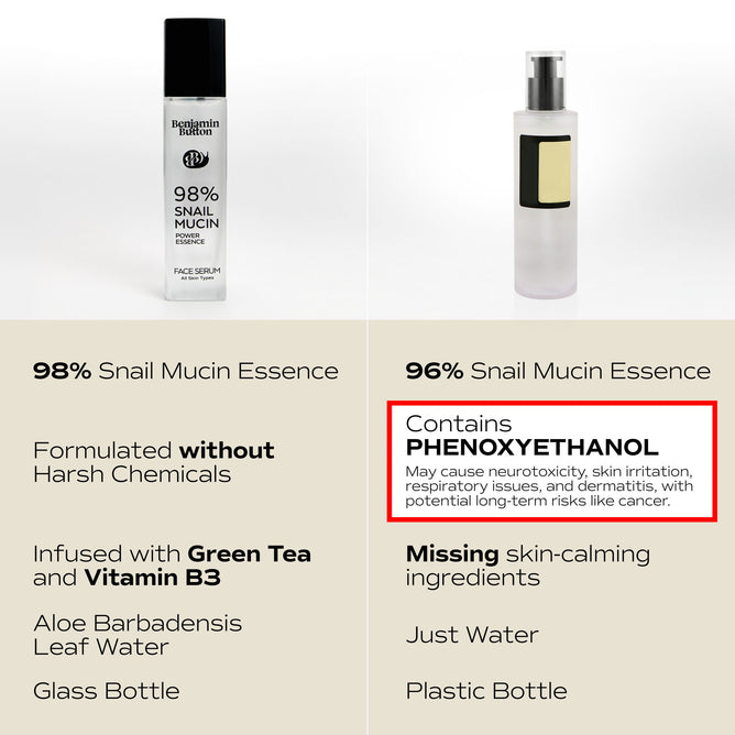 UK's Best Tasting Collagen Supplements | Benjamin Button